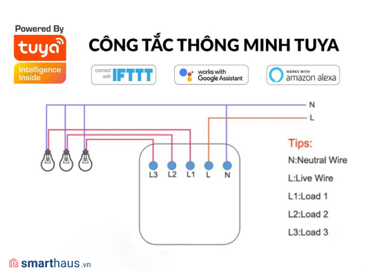 Công tắc thông minh Zigbee Tuya, viền nhôm vàng, mặt kính hình chữ nhật ...